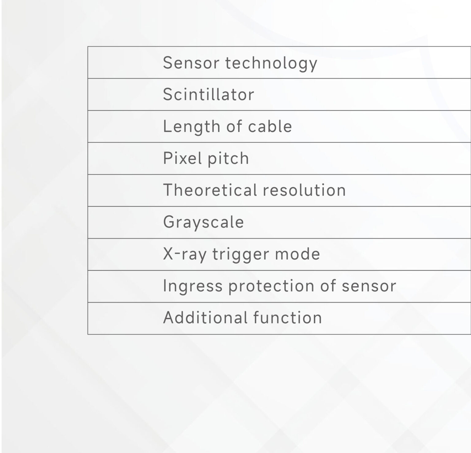 X-Ray Sensor - Complete Range of Professional Endodontic Supplies ...