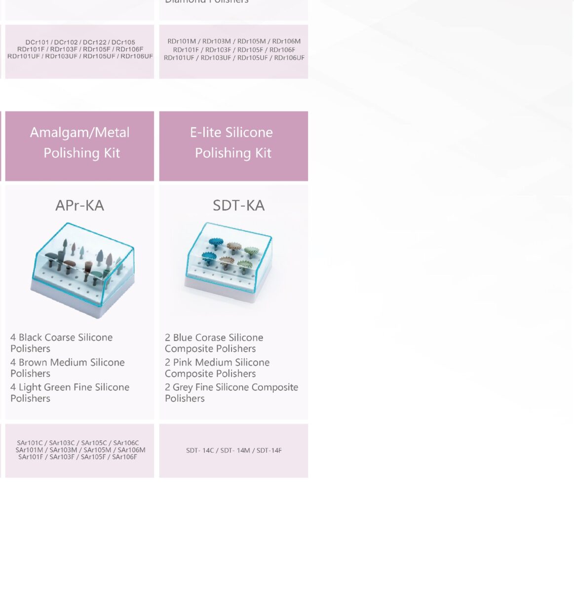 Endo Clinic-Kits - SHENZHEN DENCO MEDICAL CO.. LTD.