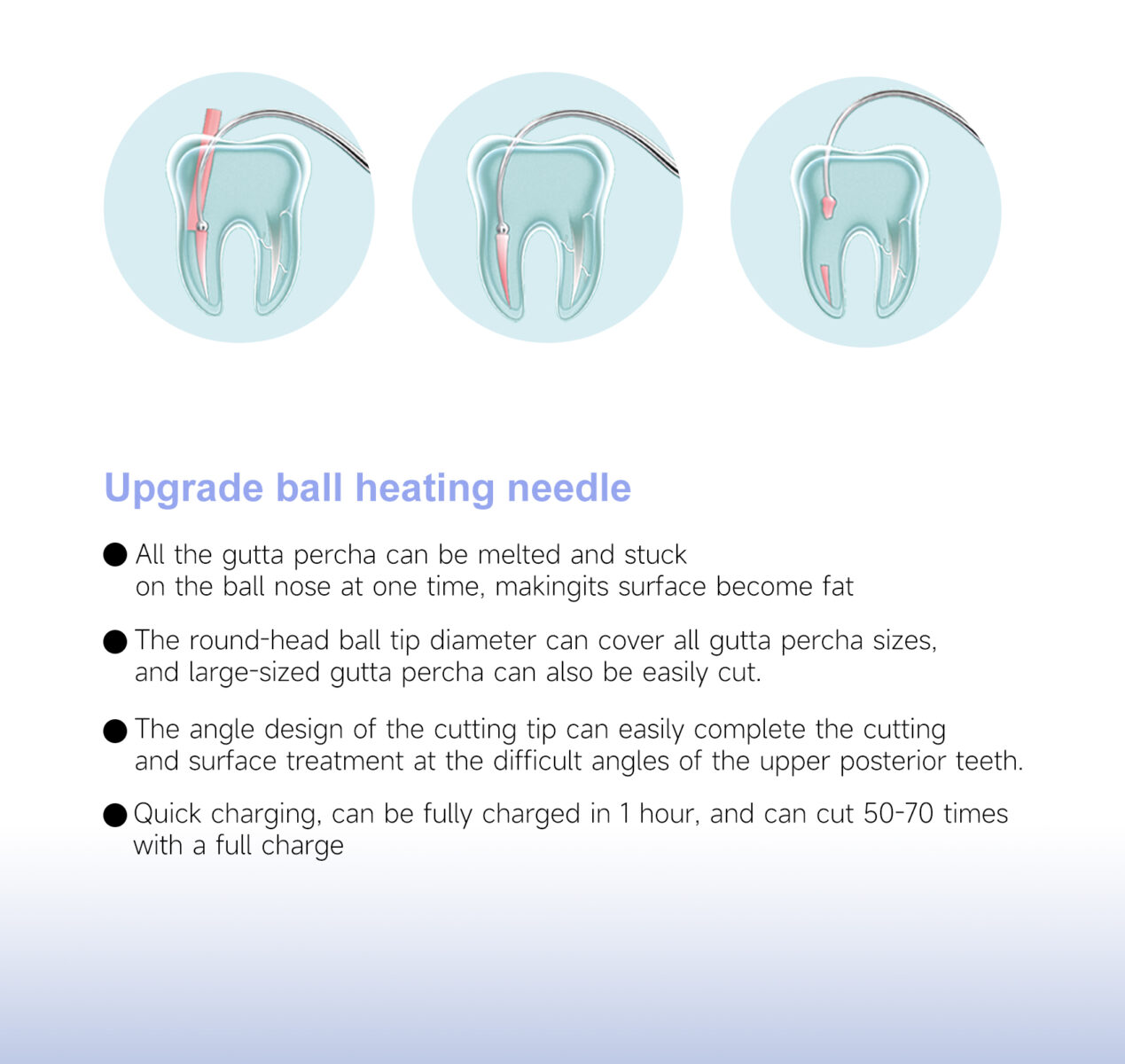 EMATE FILL FC - SHENZHEN DENCO MEDICAL CO.. LTD.