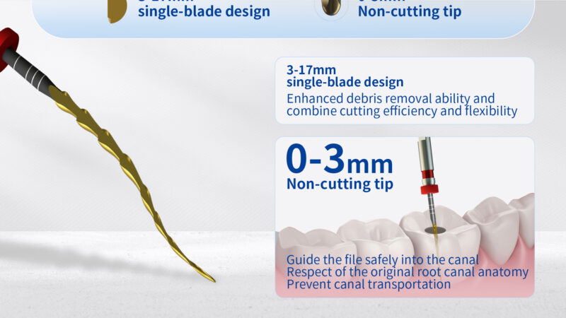 Dual Shaper - Complete Range of Professional Endodontic Supplies ...